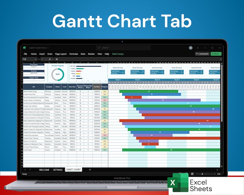 Project Gantt Chart Excel | Task Timeline Management | Excel Template ...