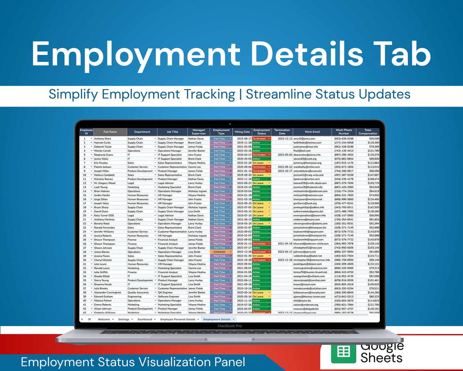 Employee Data Management System | HR Tracker | Google Sheets Template ...