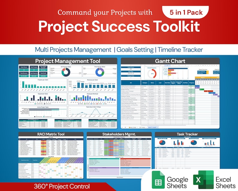 Project Success Toolkit 5in1 Pack - Excel & Google Sheets - Project ...