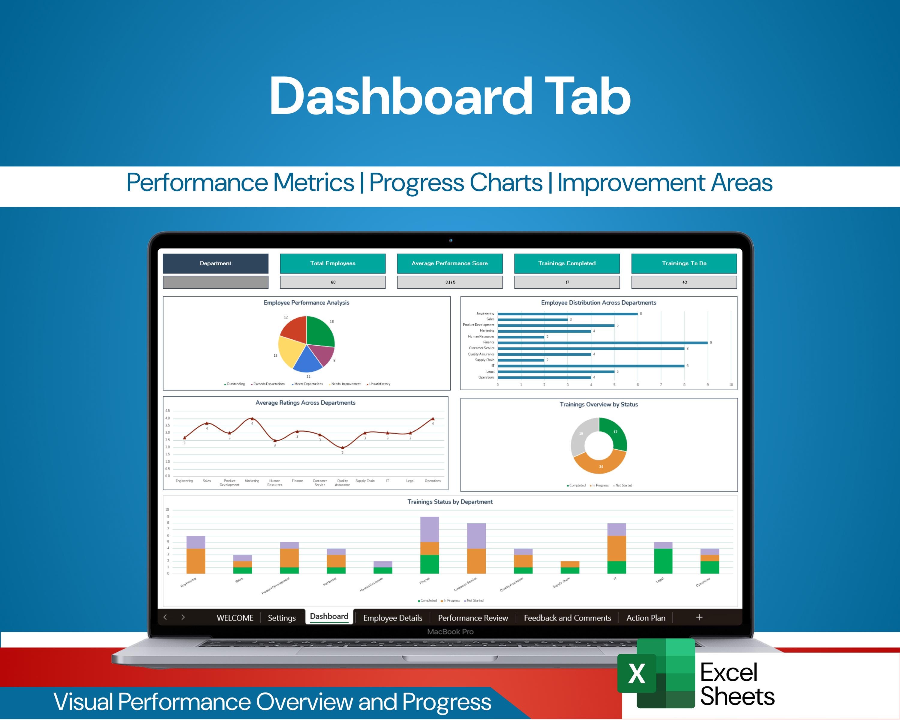 Employee Performance Tracker | Performance Insights & Strategic Growth ...