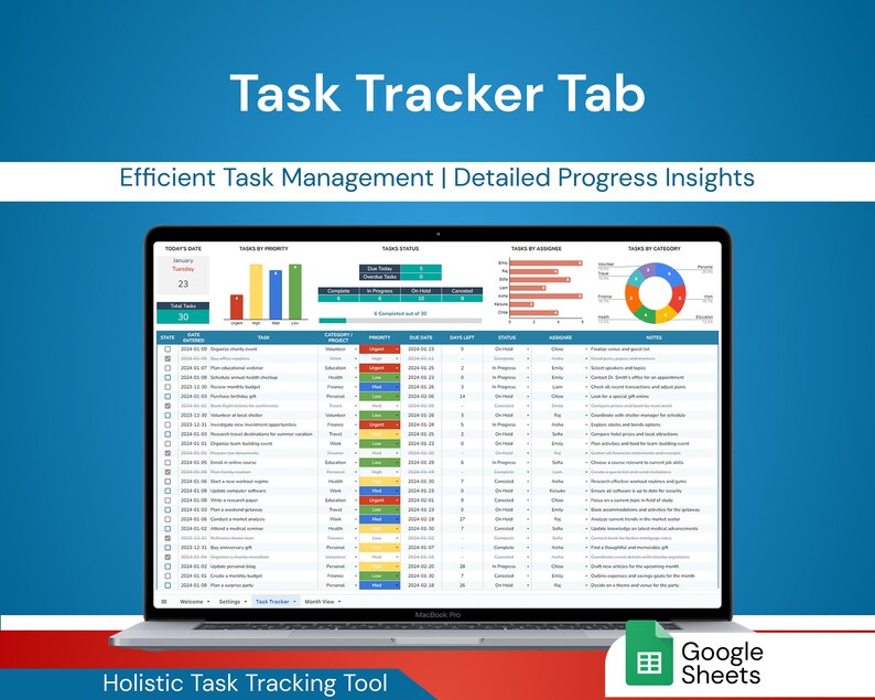 Task Tracker Pro: Task Priority and Progress Tracking | Google Sheets ...