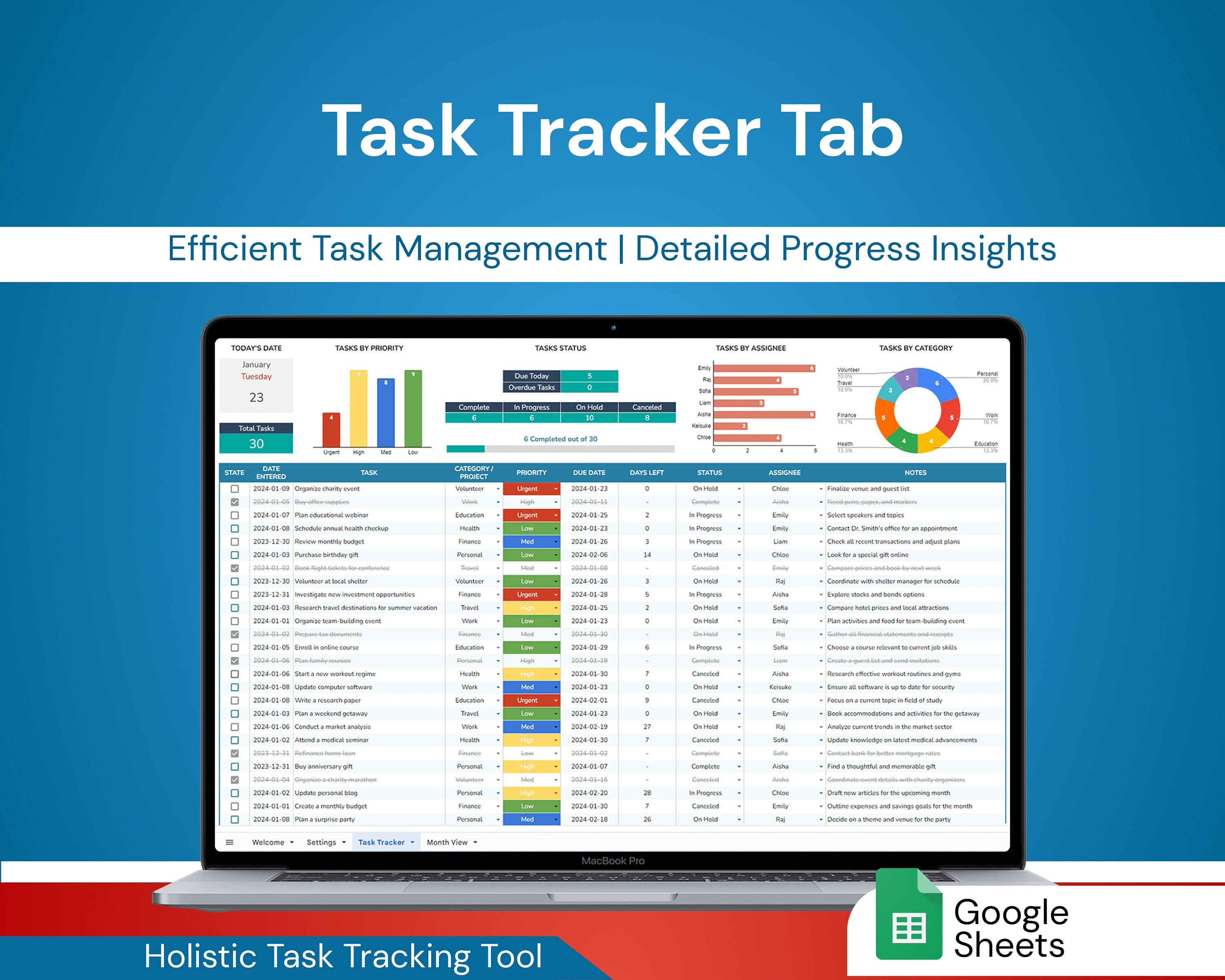 Task Tracker Pro: Task Priority and Progress Tracking | Google Sheets ...