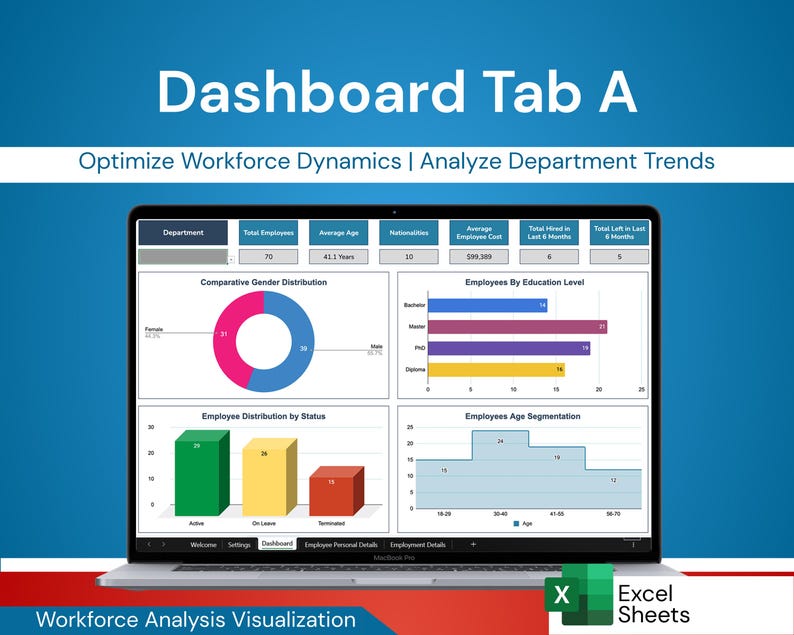 Employee Data Management System | Employee Database | Excel Tool - Etsy
