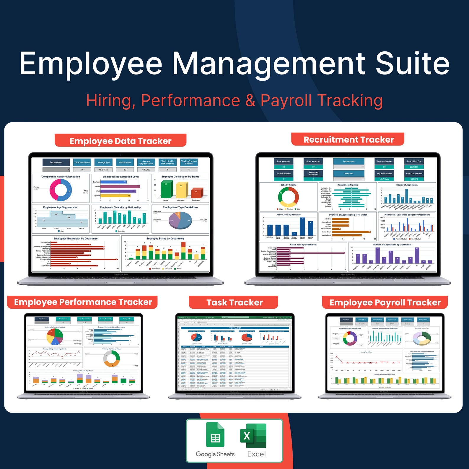 Employee Management Suite | Hiring, Performance & Payroll Tracking | HR ...