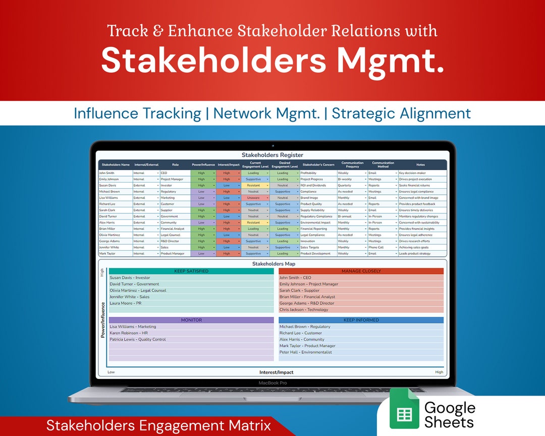 Stakeholders Management Tool | Role & Rights Management | Google Sheets ...