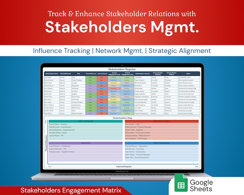Stakeholders Management Tool | Role & Rights Management | Google Sheets ...