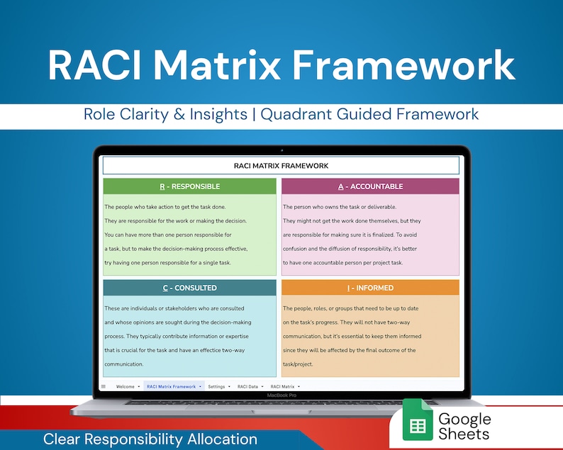 RACI Matrix Template | Tasks Management & Accountability | Google ...