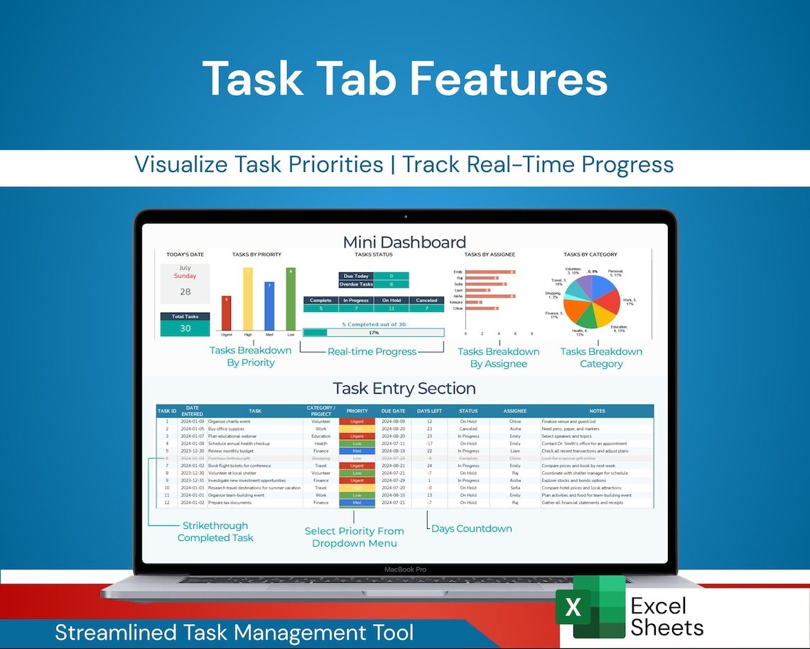 Task Tracker Pro: Task Organizer - Priority Checklist Tracking | Excel ...