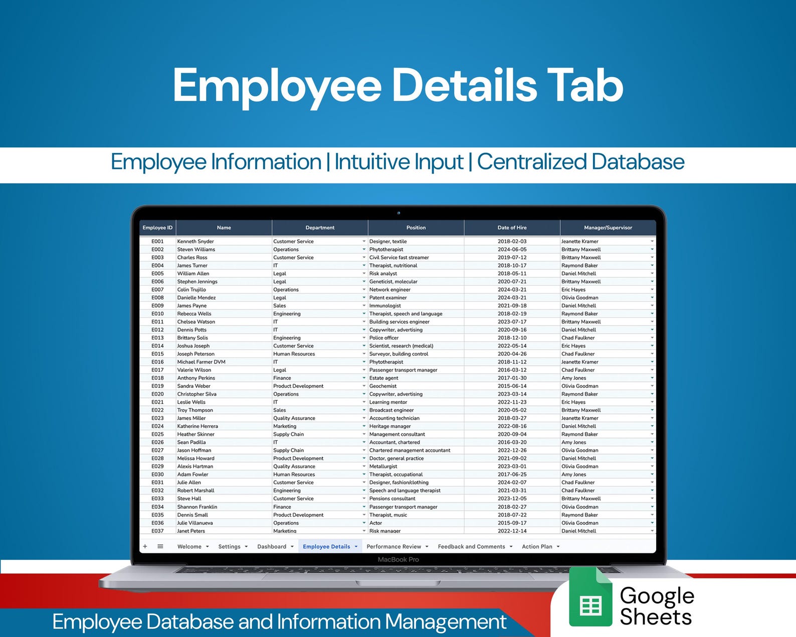 Employee Performance Tracker | Team KPI Management & Goal Monitoring ...