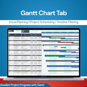 Project Success Toolkit 5in1 Pack - Excel & Google Sheets - Project ...