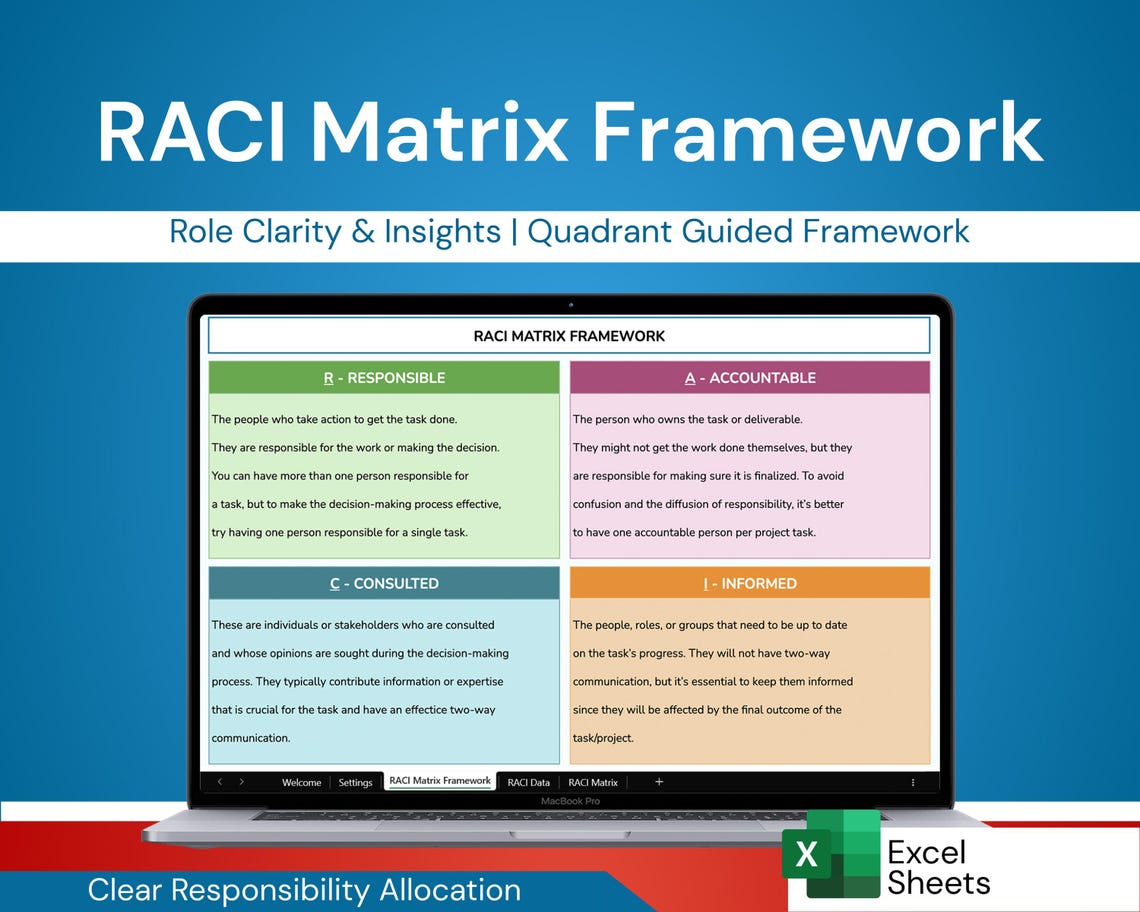 RACI Matrix Template Project Management & Task Delegation Excel Tool ...