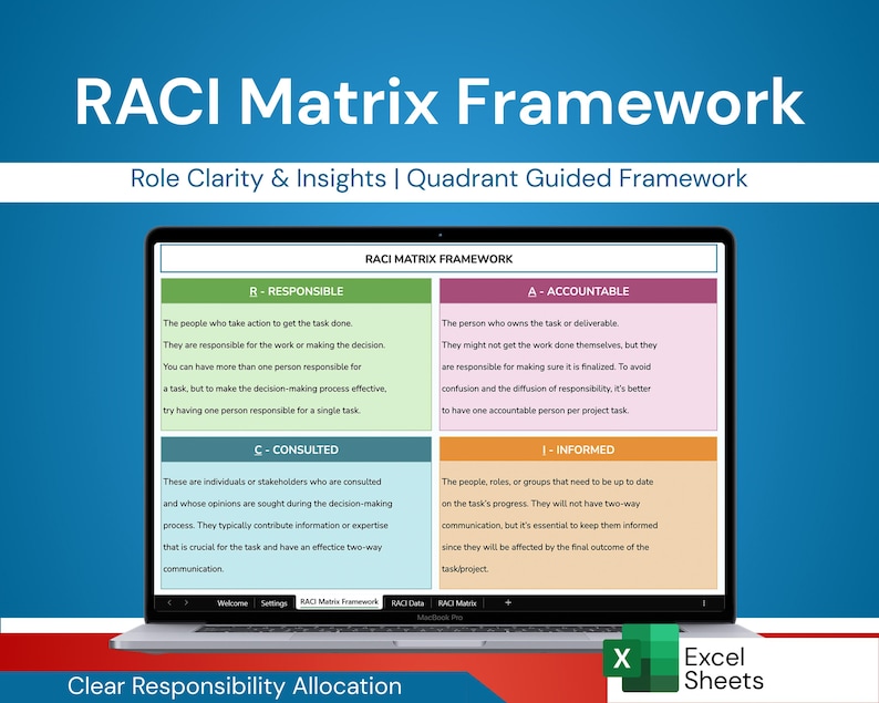 RACI Matrix Template | Project Management & Task Delegation | Excel ...