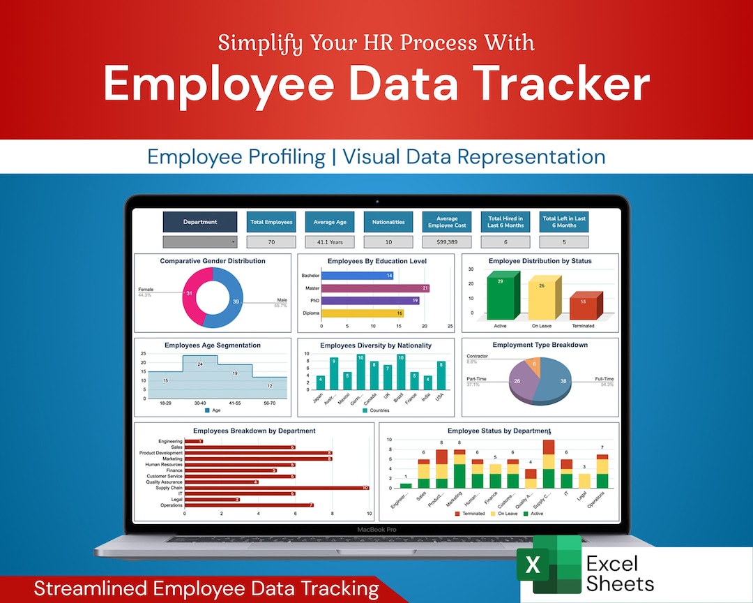 Employee Data Management System | Employee Database | Excel Tool - Etsy