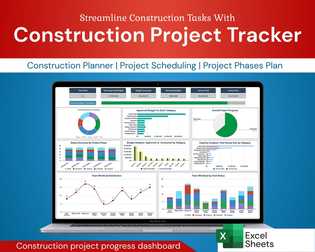 Construction Project Manager Streamline Construction Tasks Excel Tool Etsy