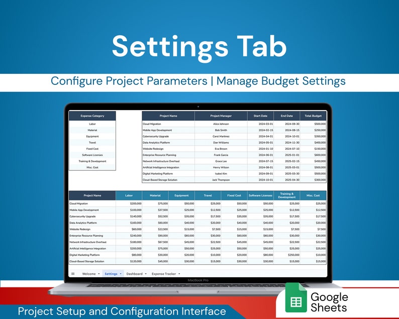 Project Budget Tracker | Optimize Project Spending | Google Sheets ...