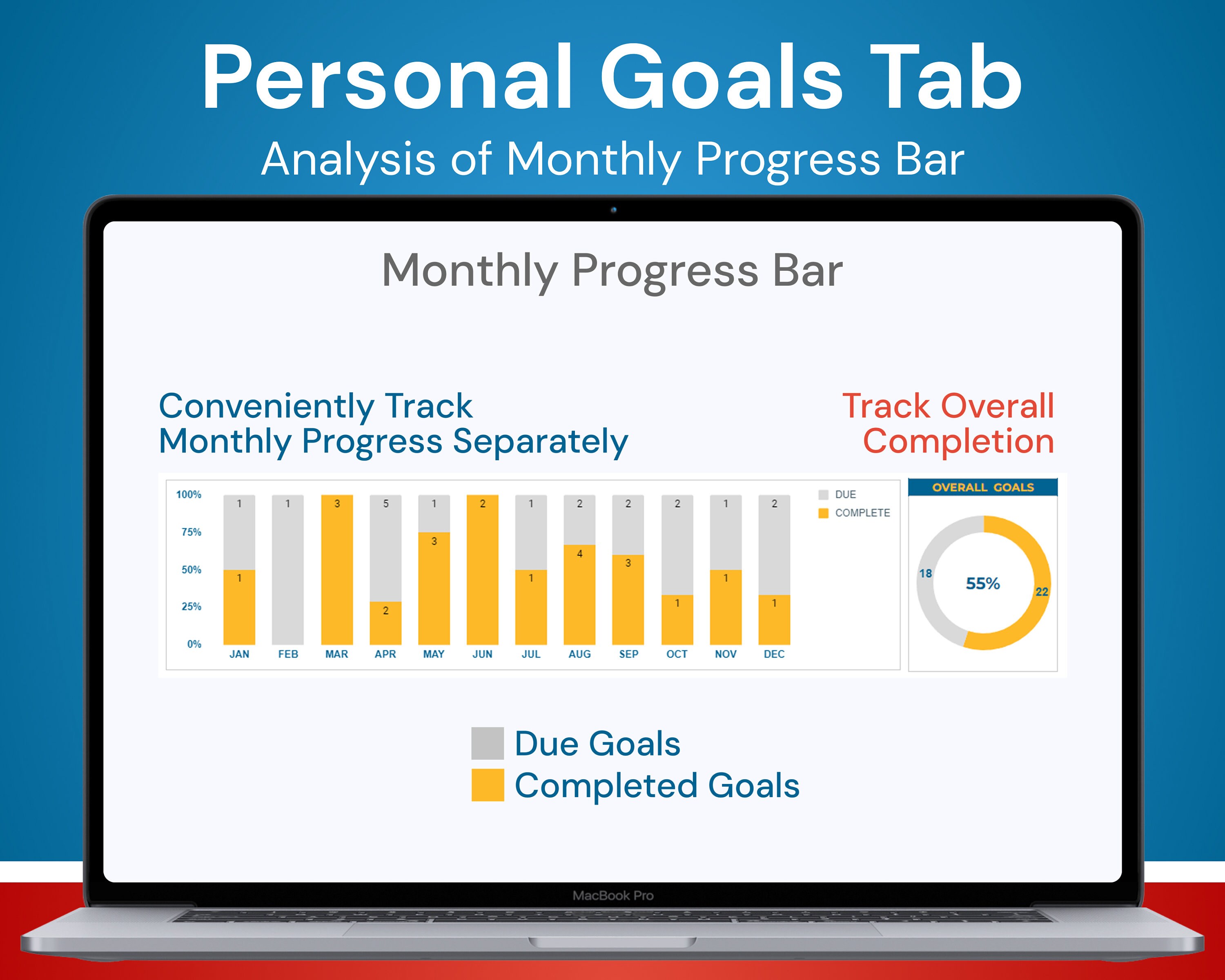 New Year Goals Planner | 2024 Revolution Template | Personal and ...