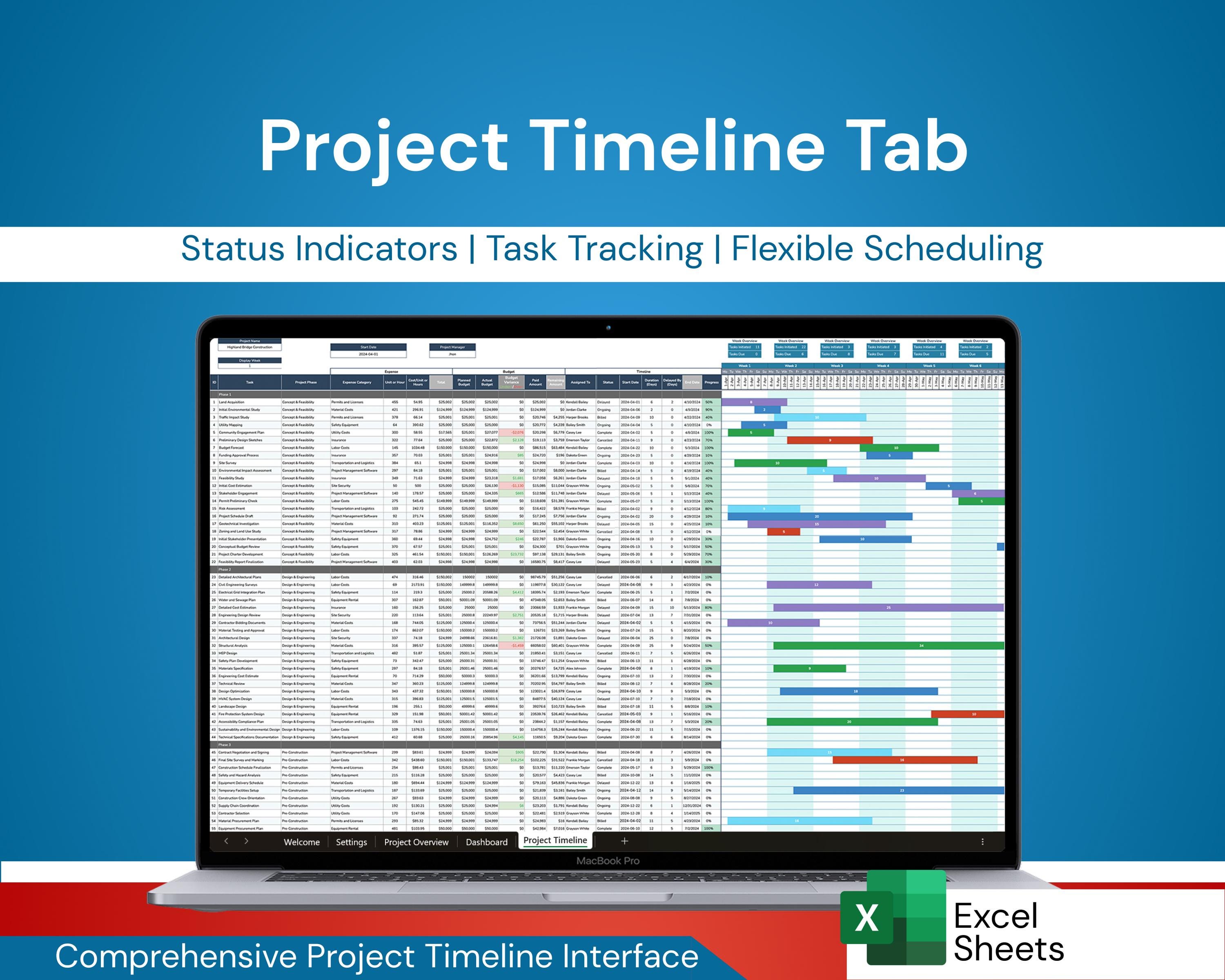 Construction Project Manager Streamline Construction Tasks Excel Tool Etsy