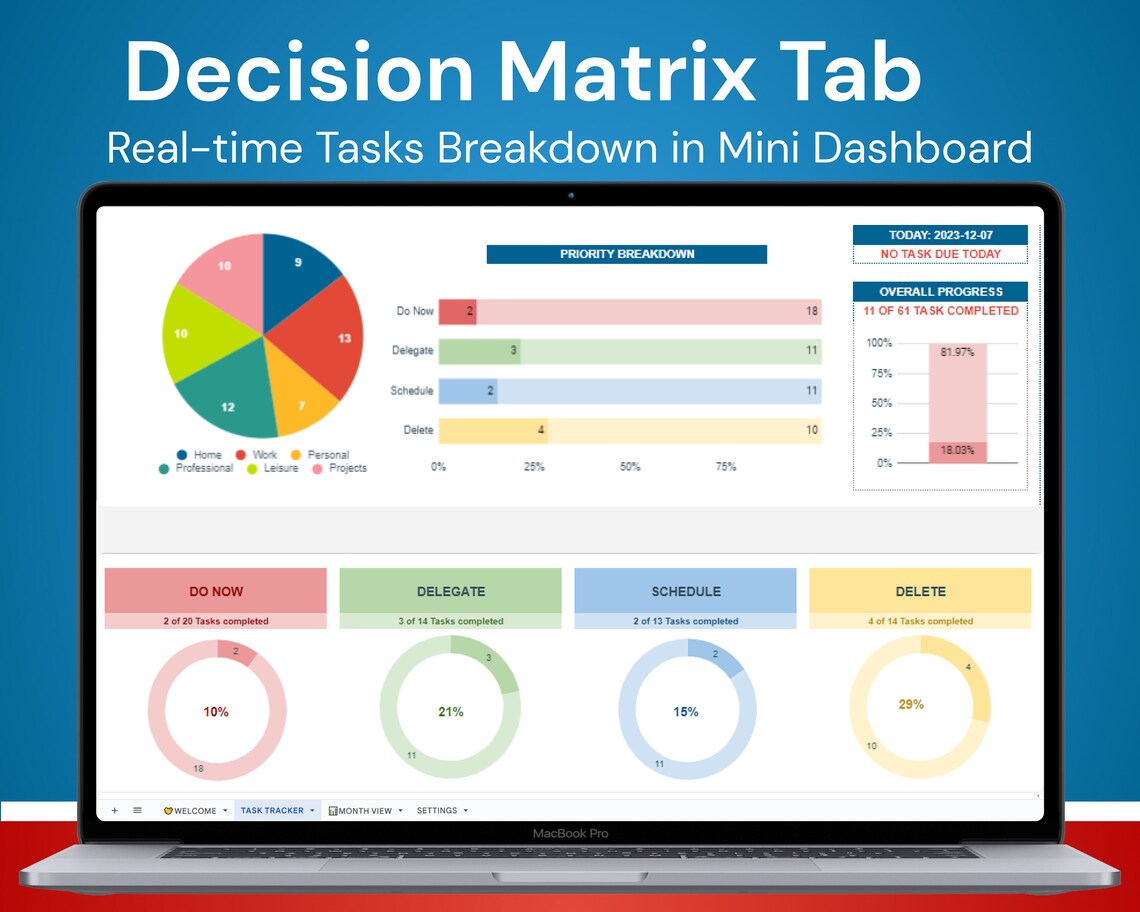 Decision Matrix Tool | Task Management & Prioritization | Google Sheets ...
