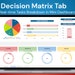 Decision Matrix Tool | Task Management & Prioritization | Google Sheets ...