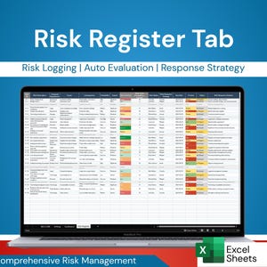 Risk Management | KPI Dashboard & Decision Matrix | Excel Template - Etsy