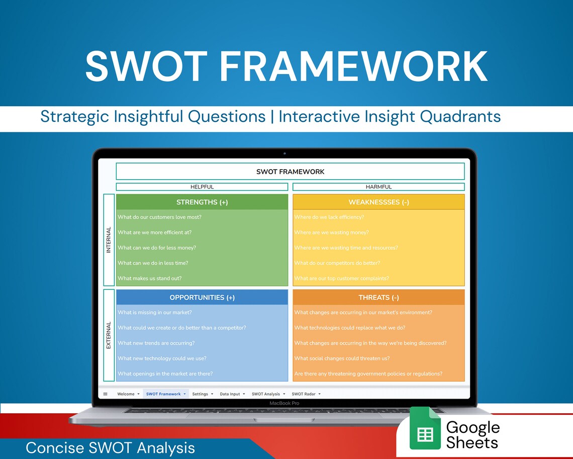 SWOT Analysis: Strategic Planner | Google Sheets Tool | Interactive ...