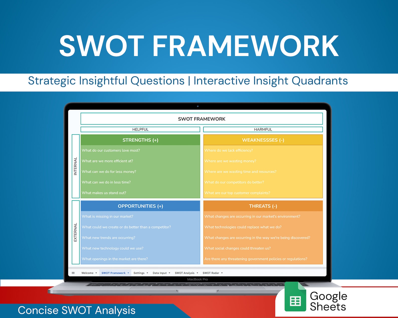 SWOT Analysis: Strategic Planner | Google Sheets Tool | Interactive ...