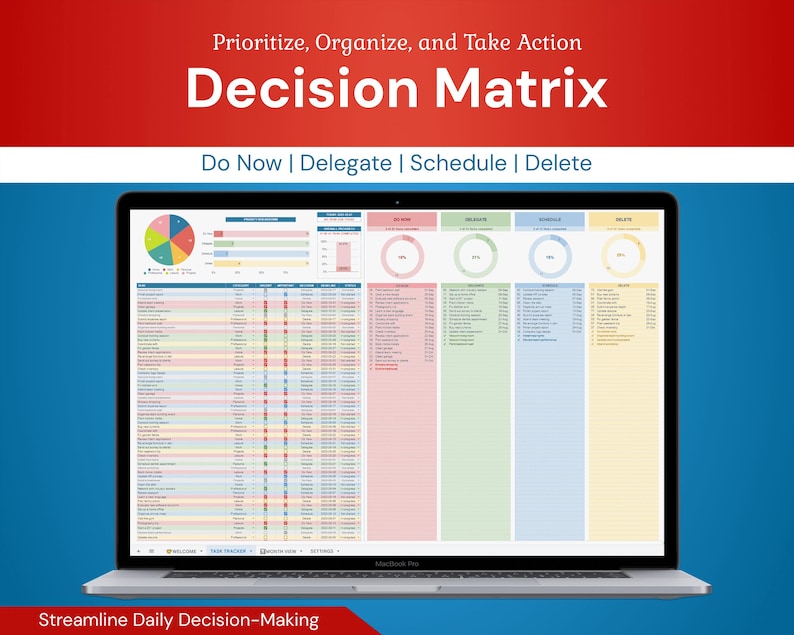 Daily Workflow Optimizer 4in1 Pack | Job Status Trackers | Excel ...