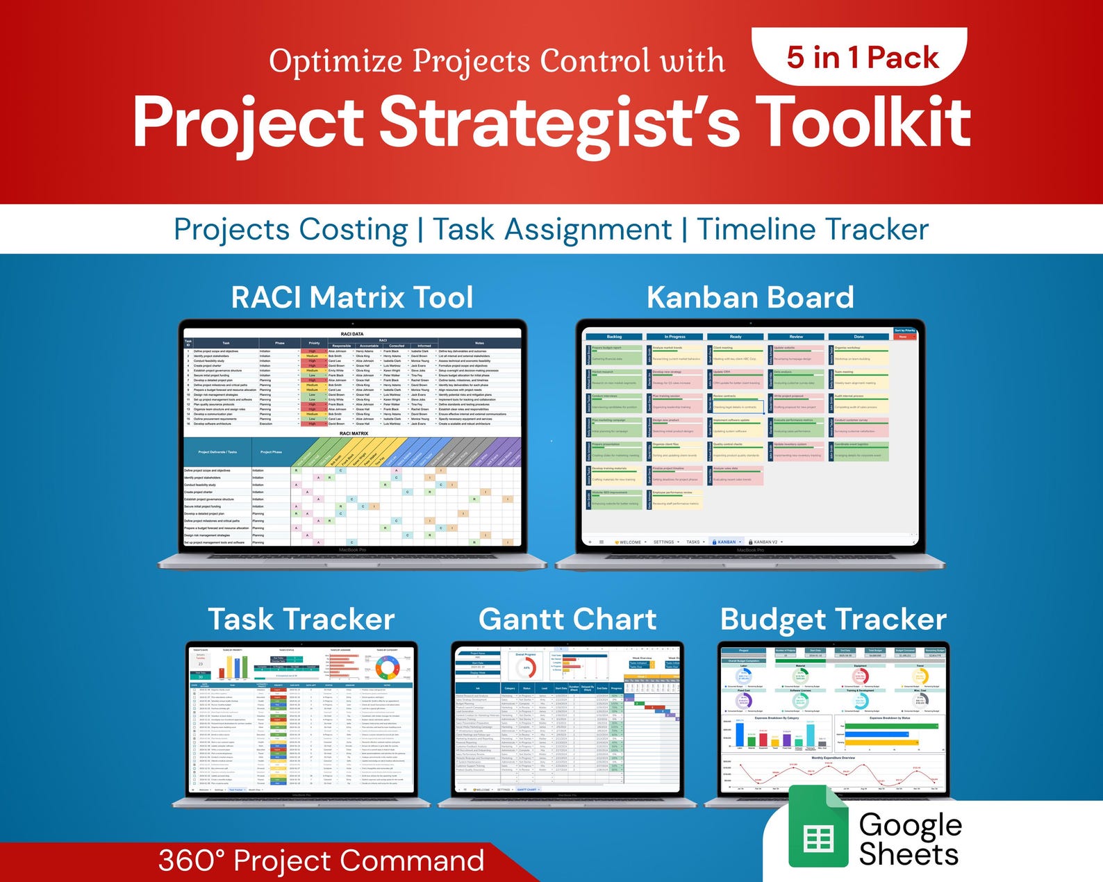 Project Strategist's Toolkit 5in1 Pack | Google Sheet Template - Etsy