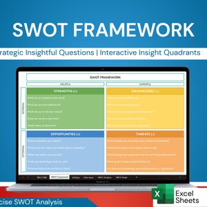 SWOT Analysis | Strategic Business Planning | Excel Template - Etsy