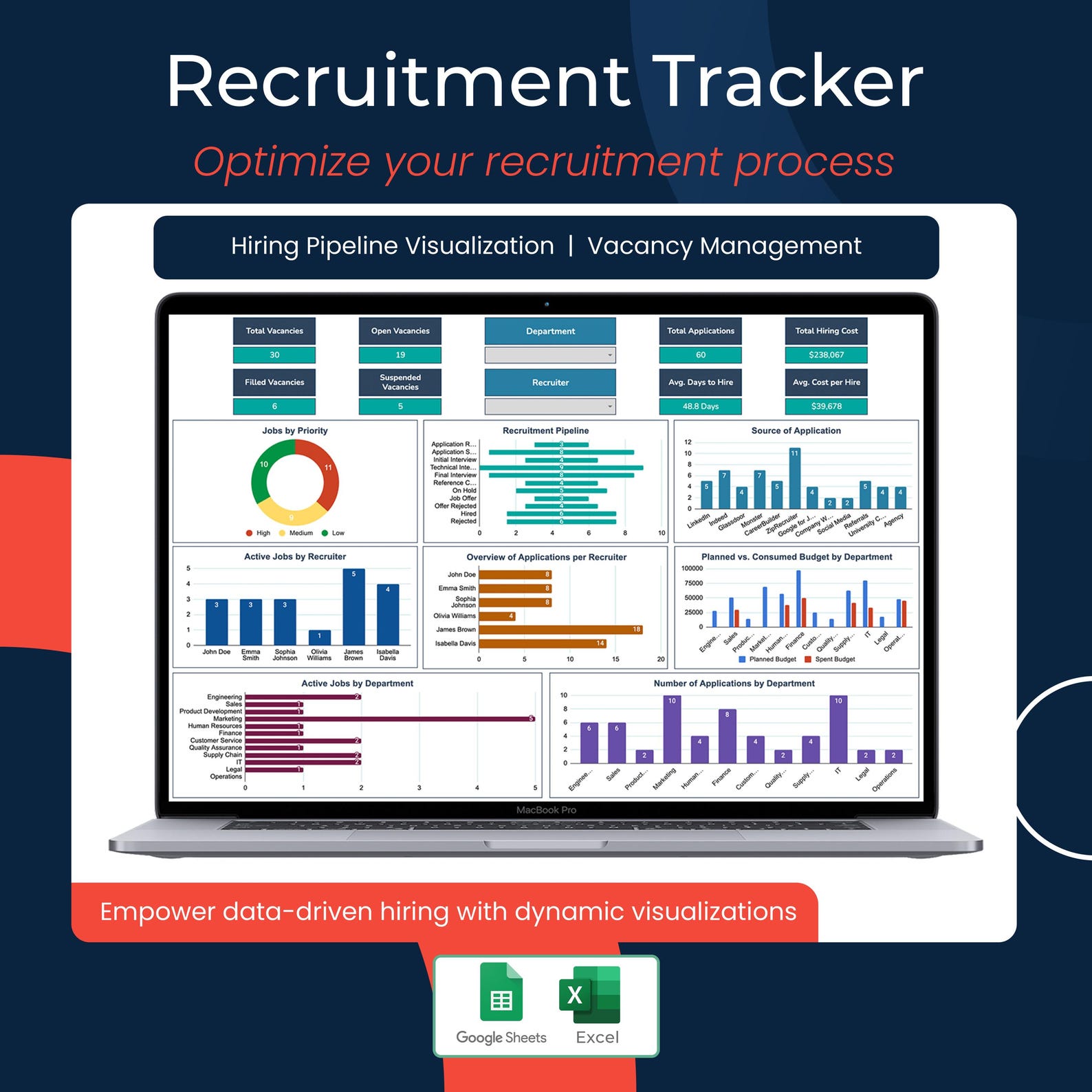 Employee Management Suite | Hiring, Performance & Payroll Tracking | HR Toolkit 5in1 Pack - Etsy