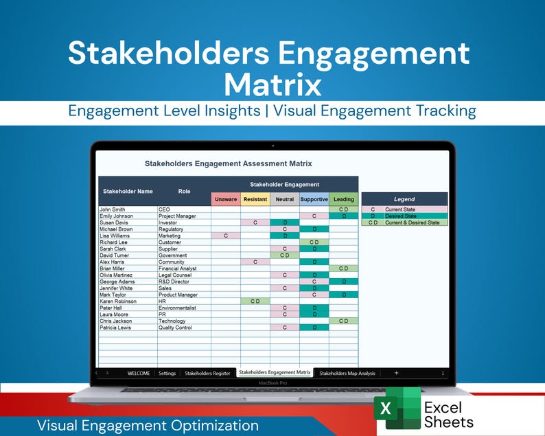 Stakeholders Management Tool | Role & Responsibilities Tracker | Excel ...