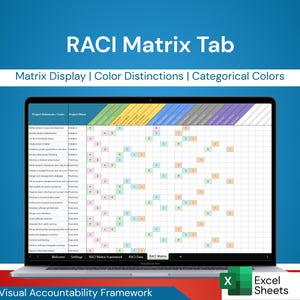 RACI Matrix Template Project Management & Task Delegation Excel Tool ...