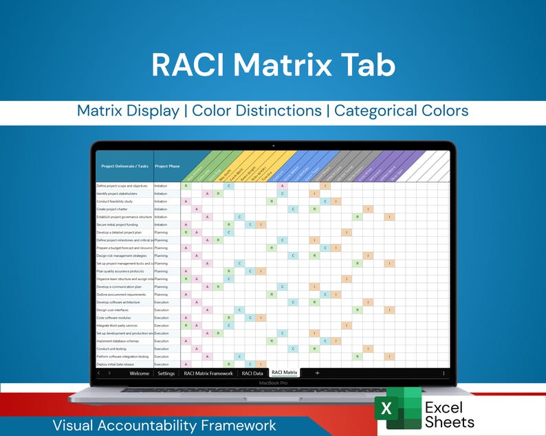 RACI Matrix Template | Project Management & Task Delegation | Excel ...