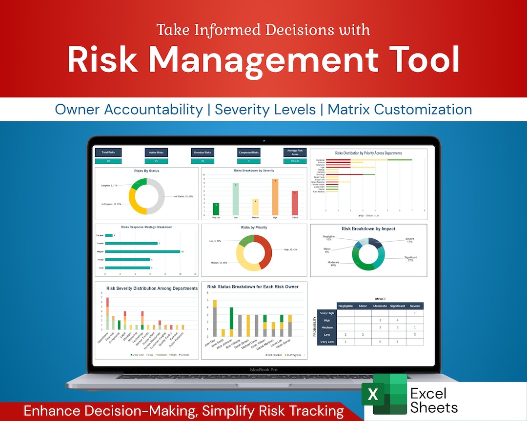 Risk Management | KPI Dashboard & Decision Matrix | Excel Template - Etsy