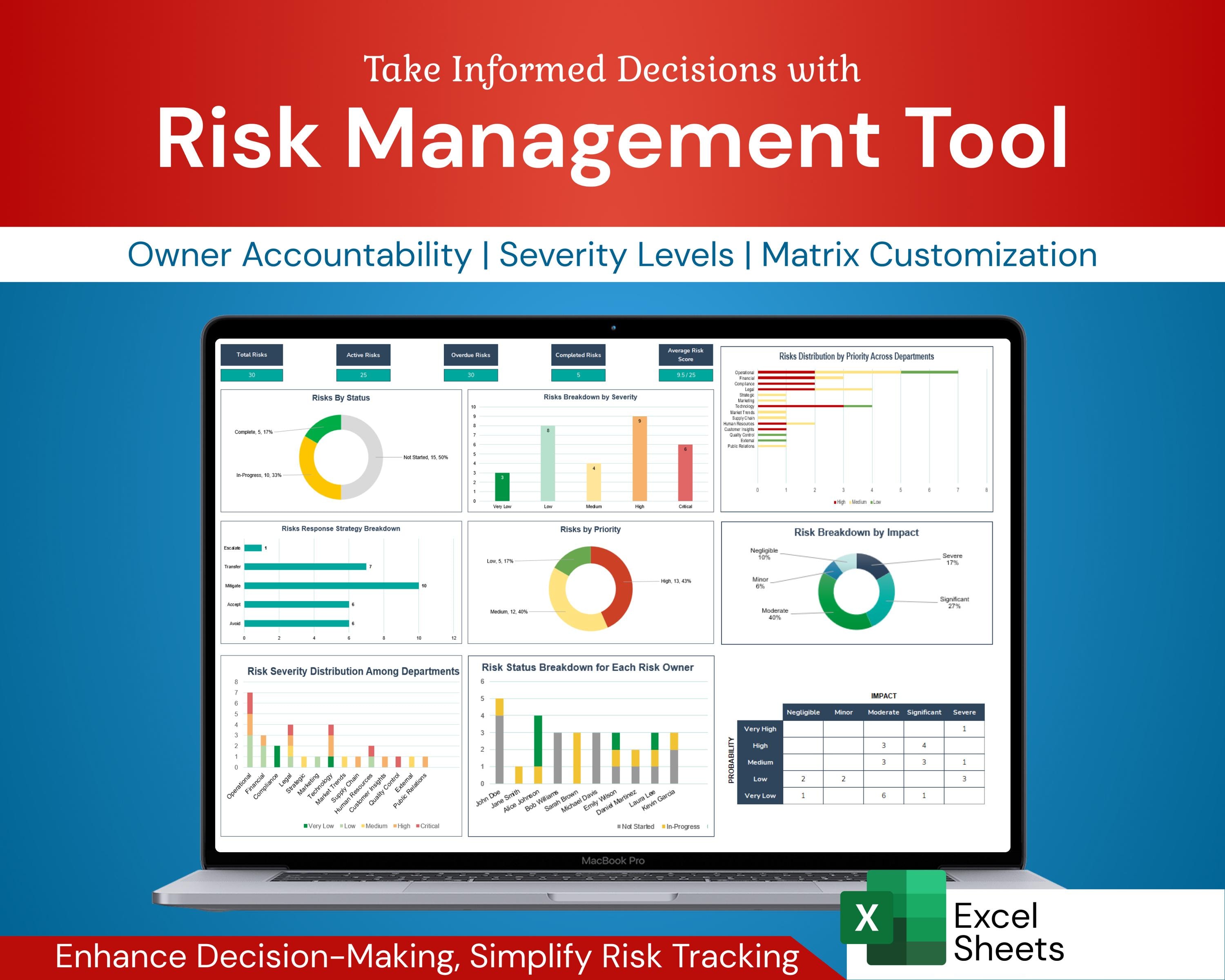 Risk Management | KPI Dashboard & Decision Matrix | Excel Template - Etsy