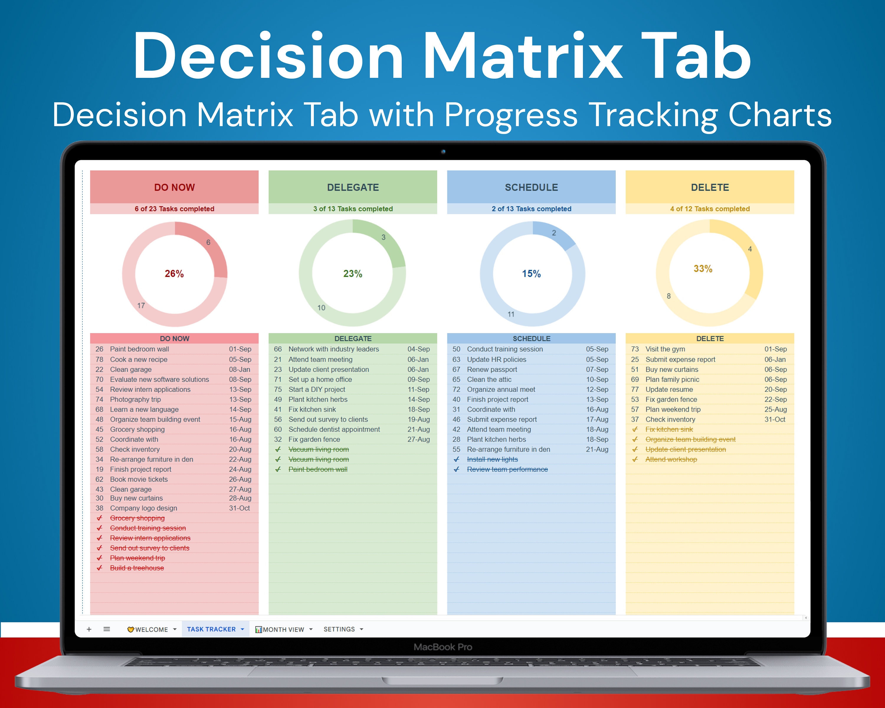 Decision Matrix Tool | Task Management & Prioritization | Google Sheets ...