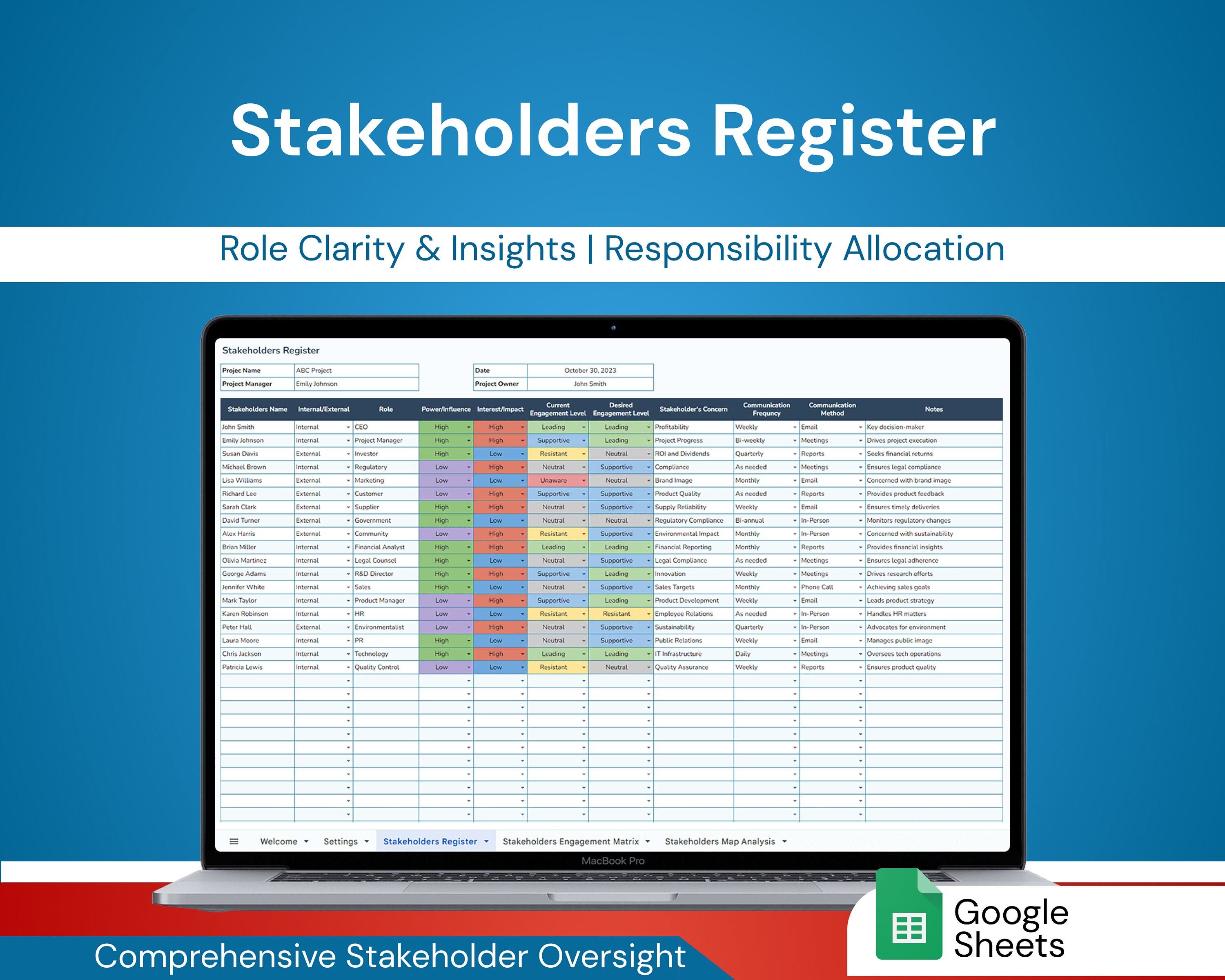 Stakeholders Management Tool | Role & Rights Management | Google Sheets ...