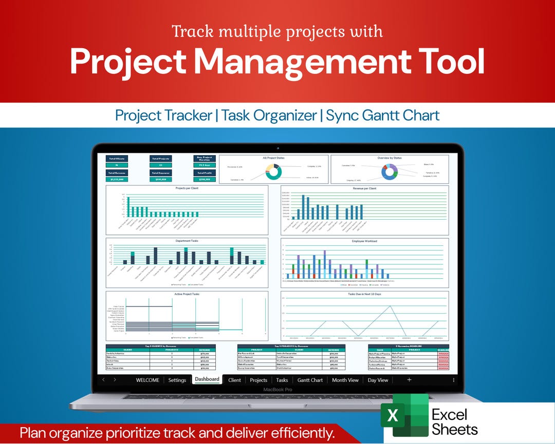 Project Management Tool | Task Tracking | Gantt Chart Scheduler | Lean ...