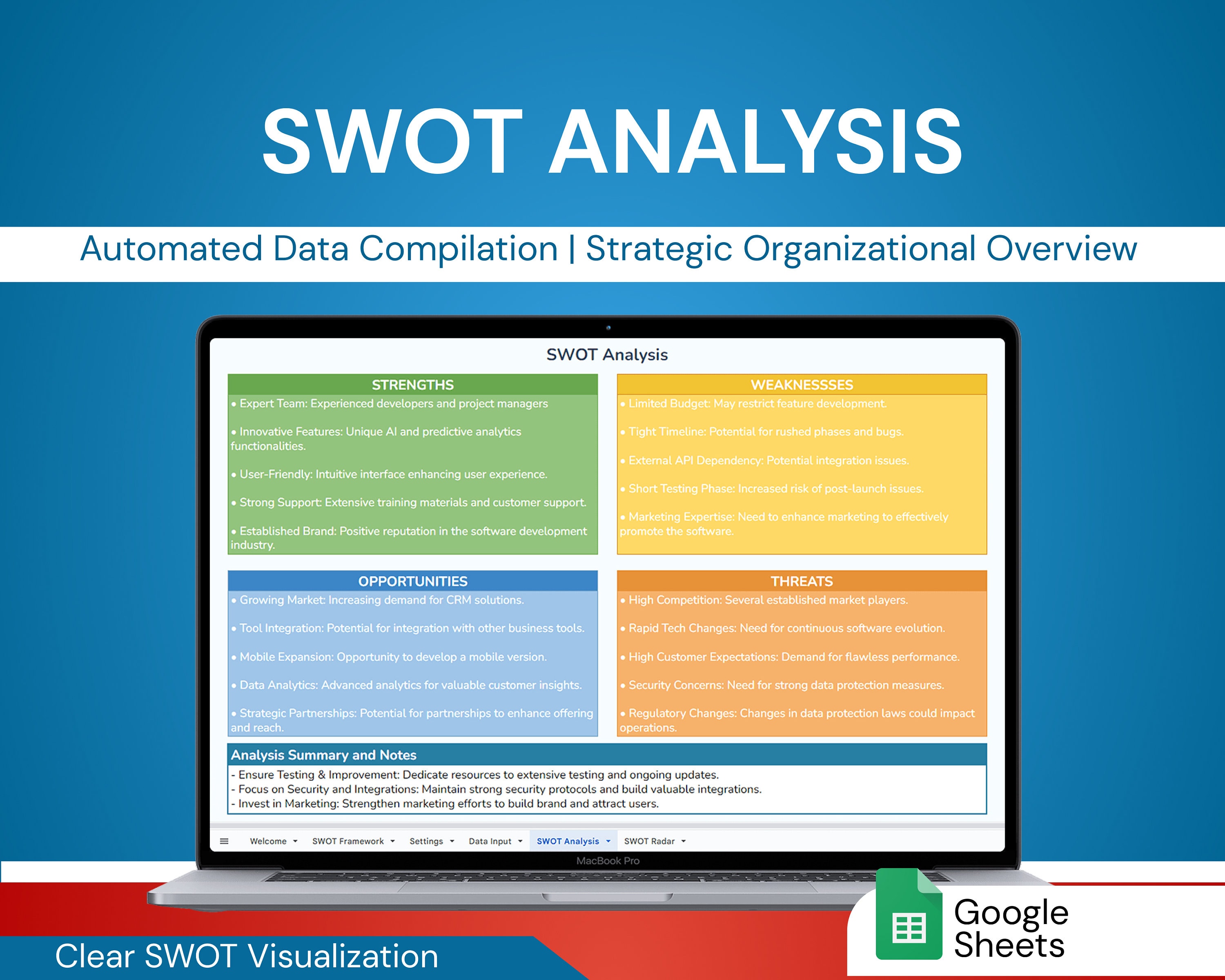 SWOT Analysis: Strategic Planner | Google Sheets Tool | Interactive ...