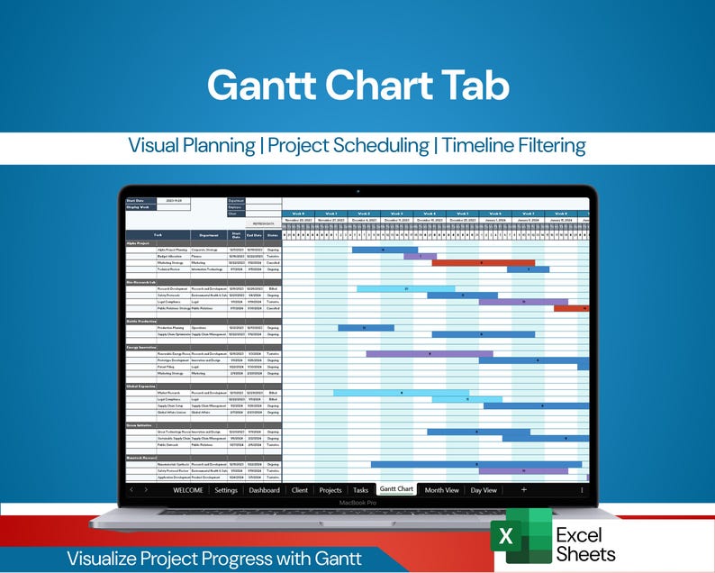 Project Management Tool | Task Tracking | Gantt Chart Scheduler | Lean ...
