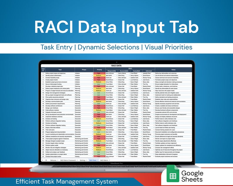 RACI Matrix Template | Tasks Management & Accountability | Google ...