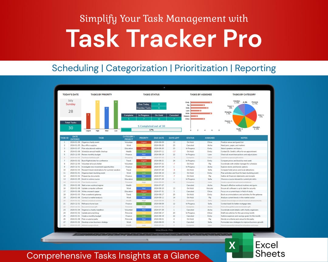 Task Tracker Pro Task Organizer Priority Checklist Tracking Excel