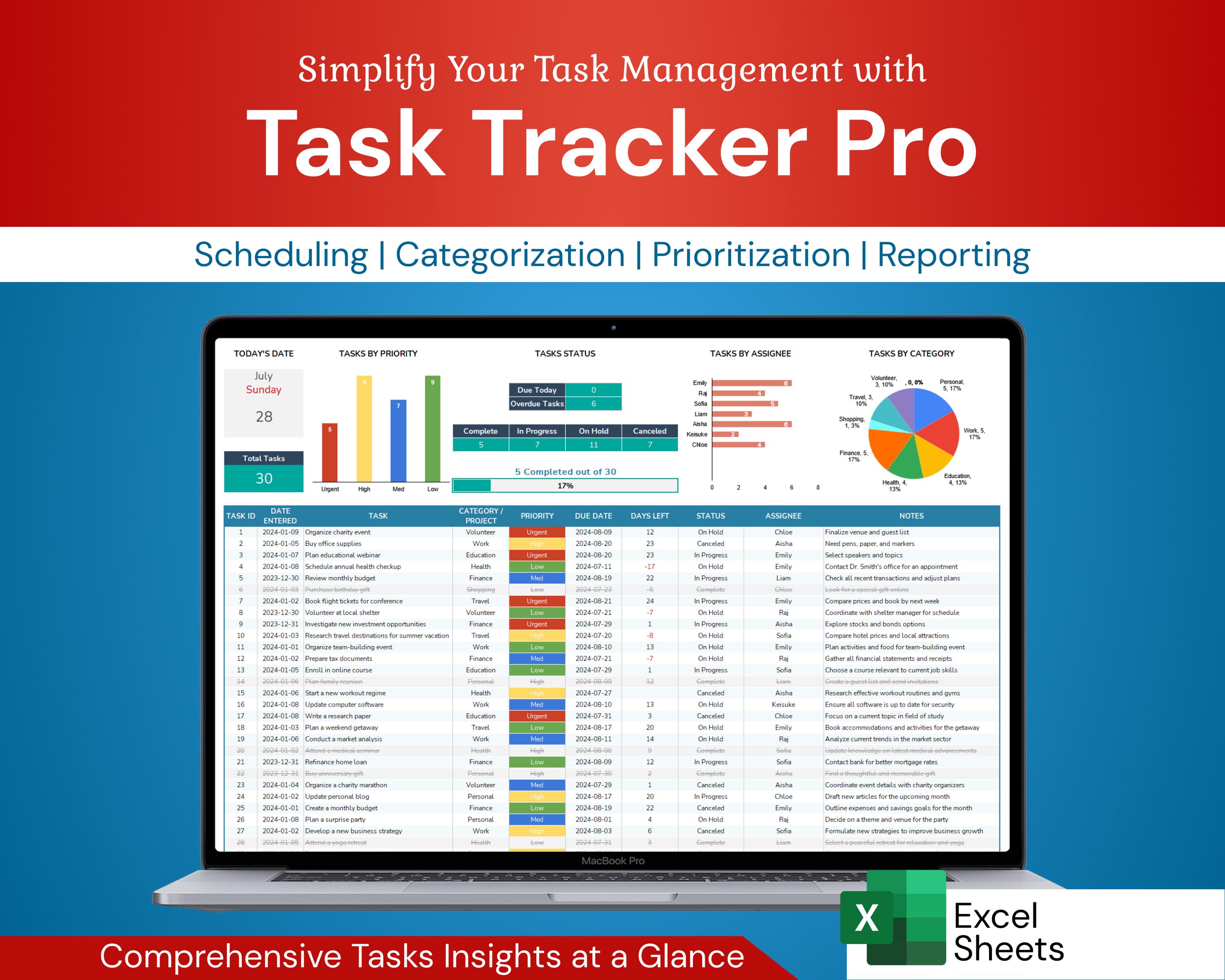 Task Tracker Pro: Task Organizer - Priority Checklist Tracking | Excel ...