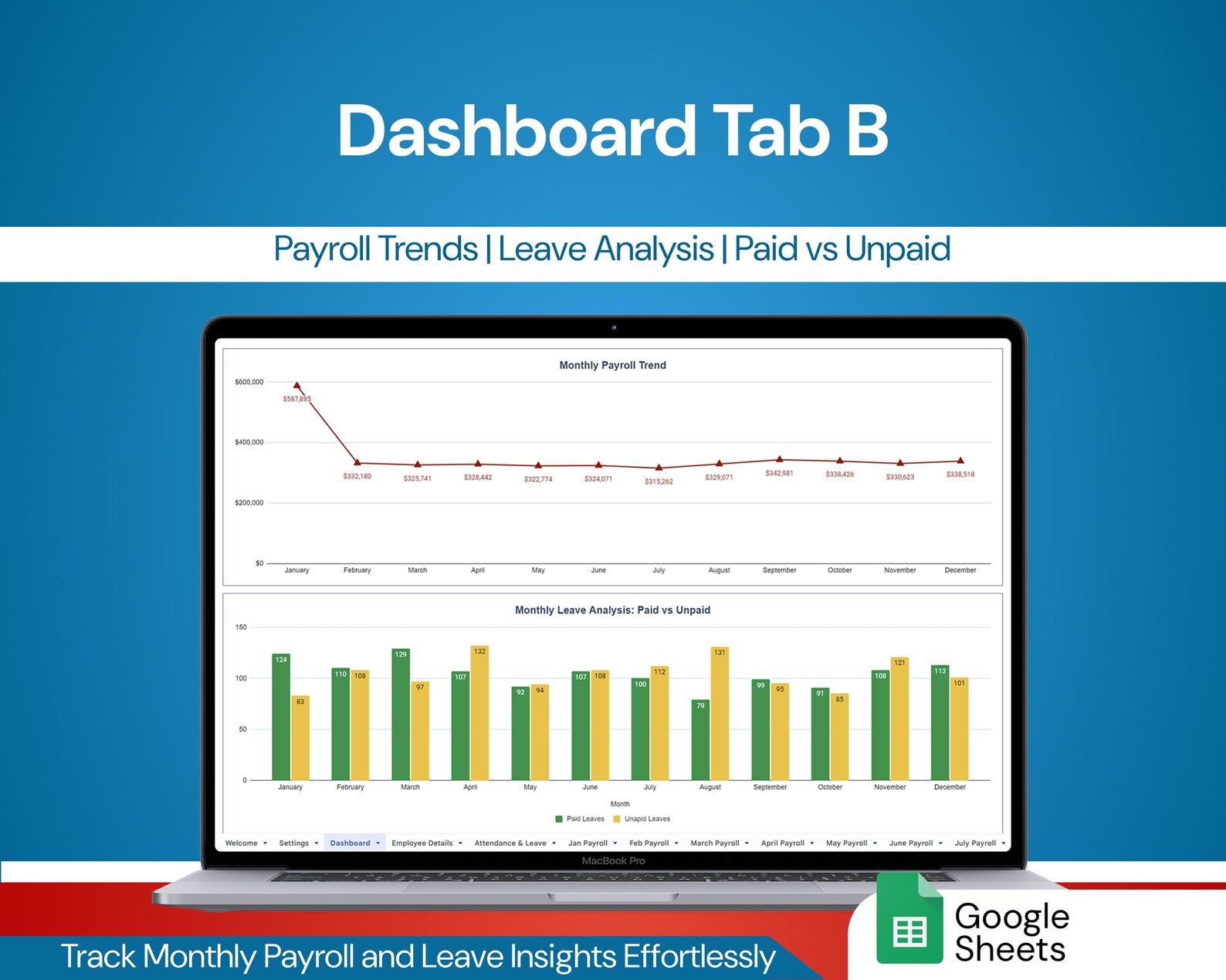 Employee Payroll Tracker | Salaries Calculator & Payments Management ...