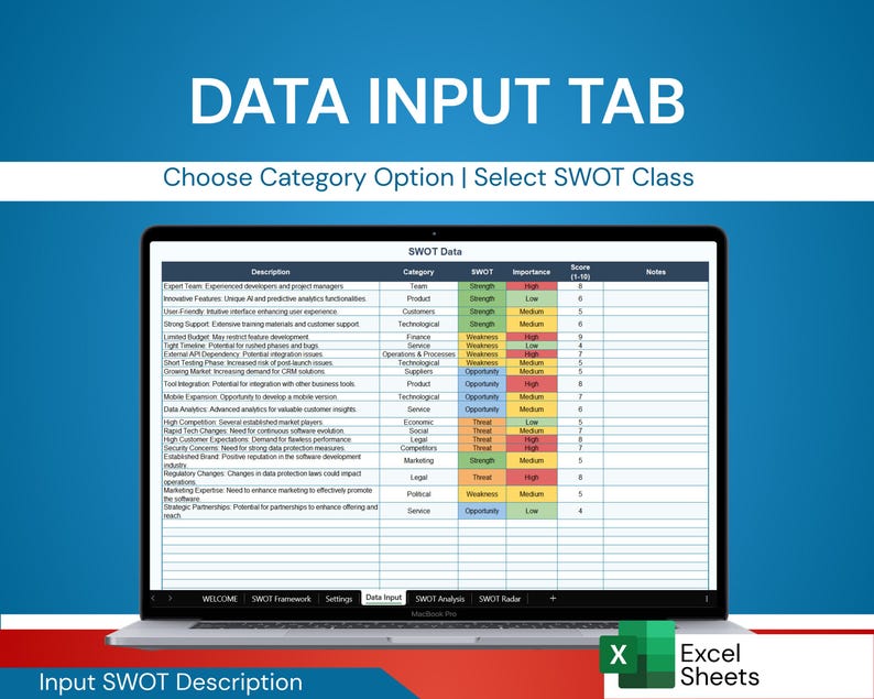 SWOT Analysis | Strategic Business Planning | Excel Template - Etsy