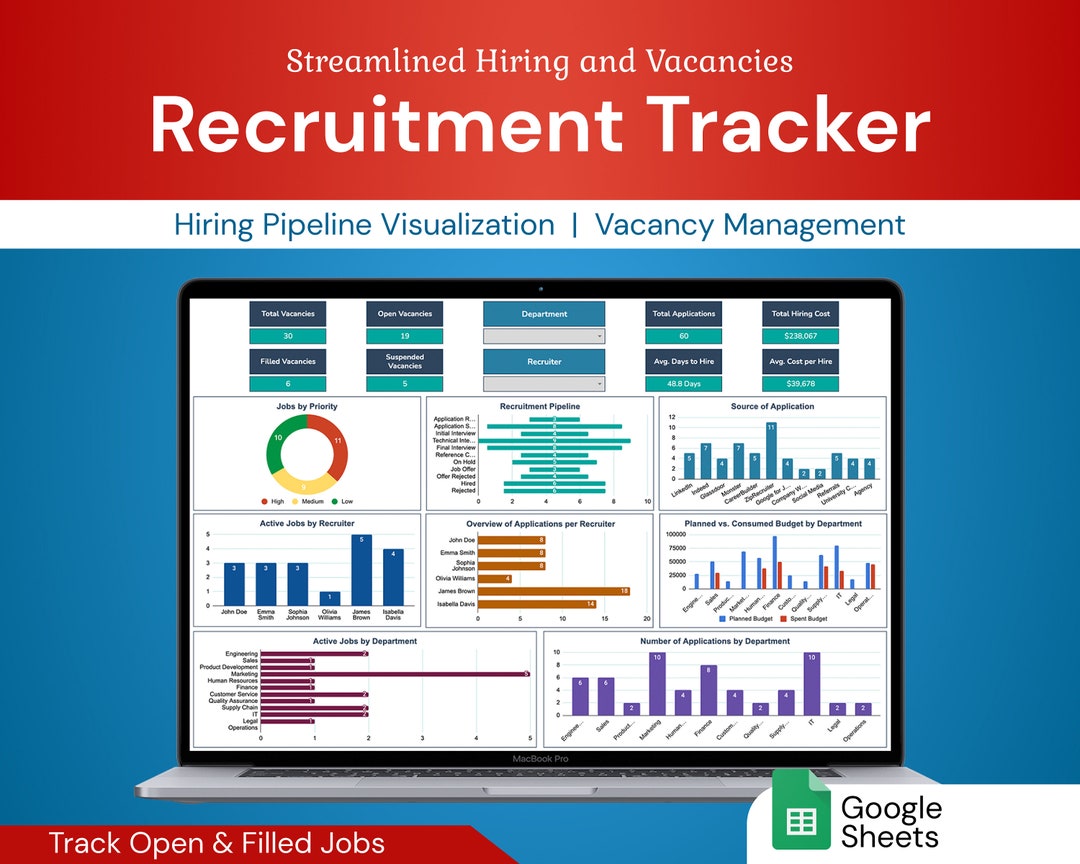 Recruitment Tracker | HR Tool | Google Sheets Template - Etsy