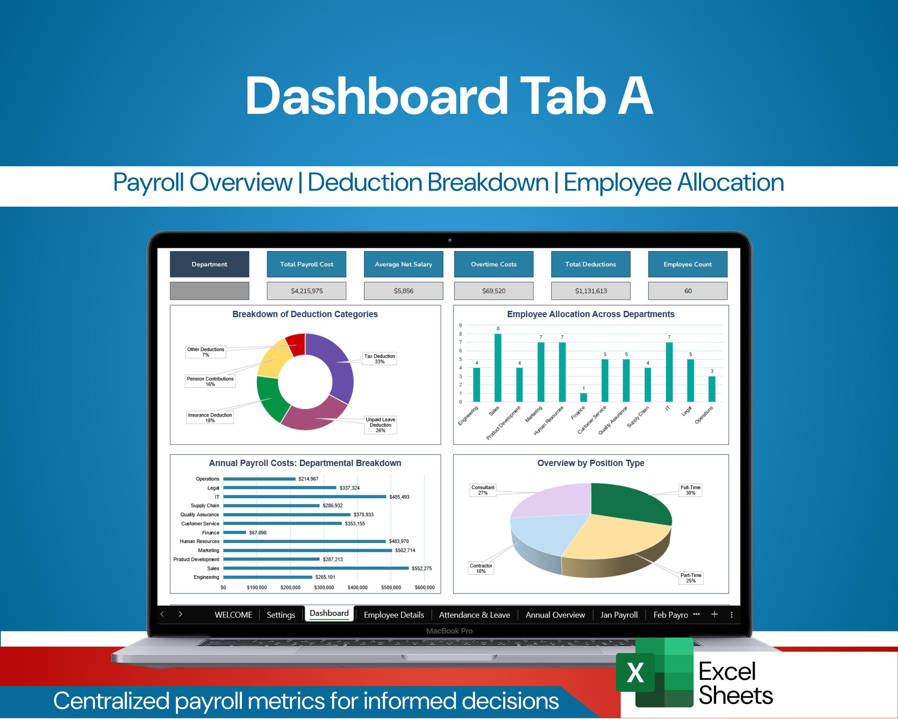Employee Payroll Tracker | Salaries Calculator & Payments Management ...