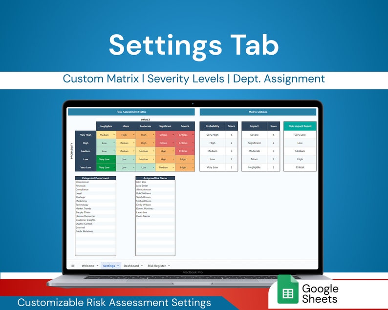 Risk Management Tool: Risk Identification & Analysis (google Sheets) - Etsy