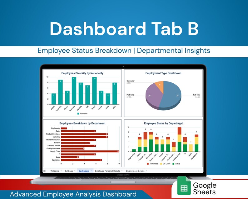 Employee Data Management System | HR Tracker | Google Sheets Template ...