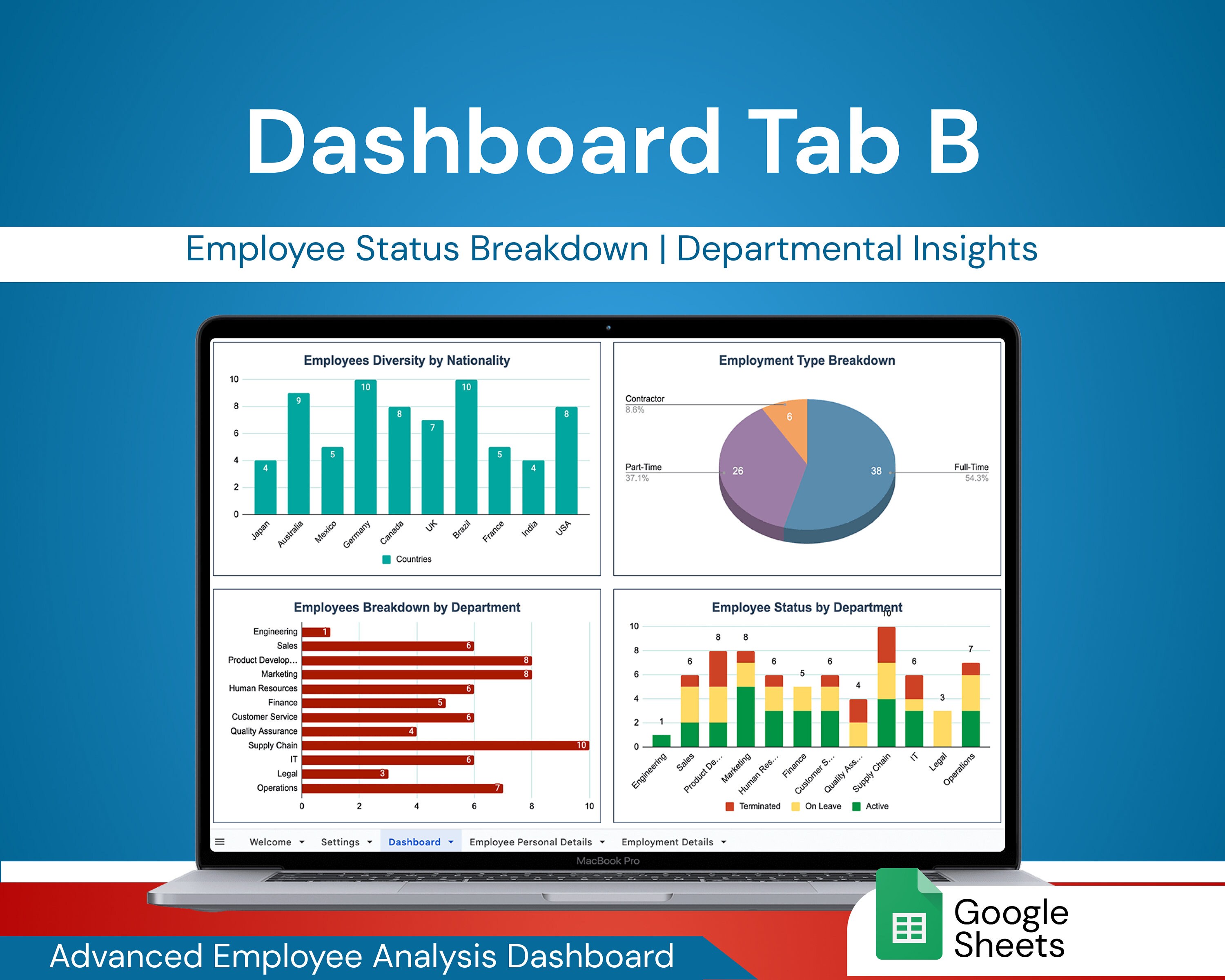 Employee Data Management System | HR Tracker | Google Sheets Template ...